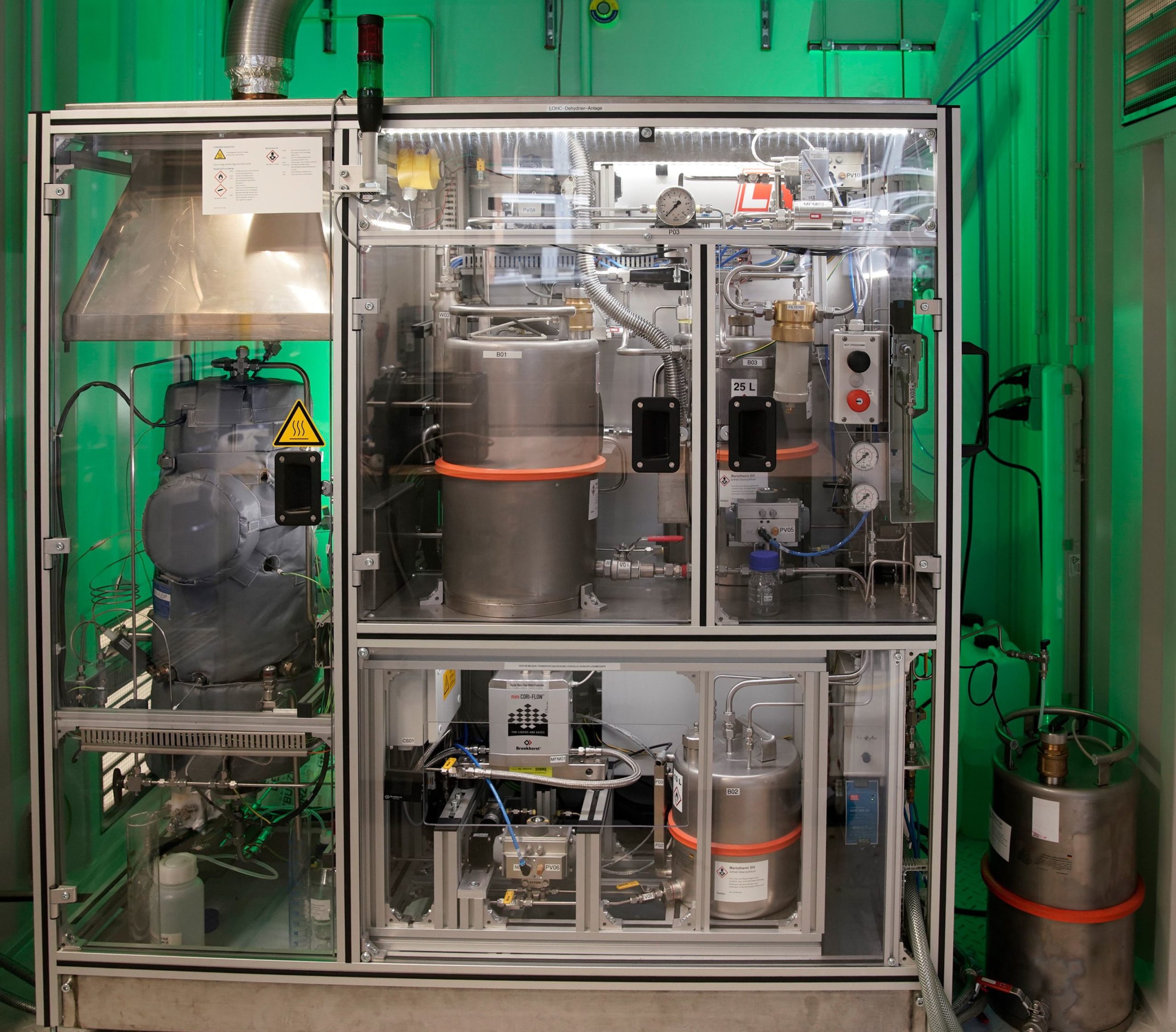 Efficient hydrogen logistics: development of burner-heated reactors for ...